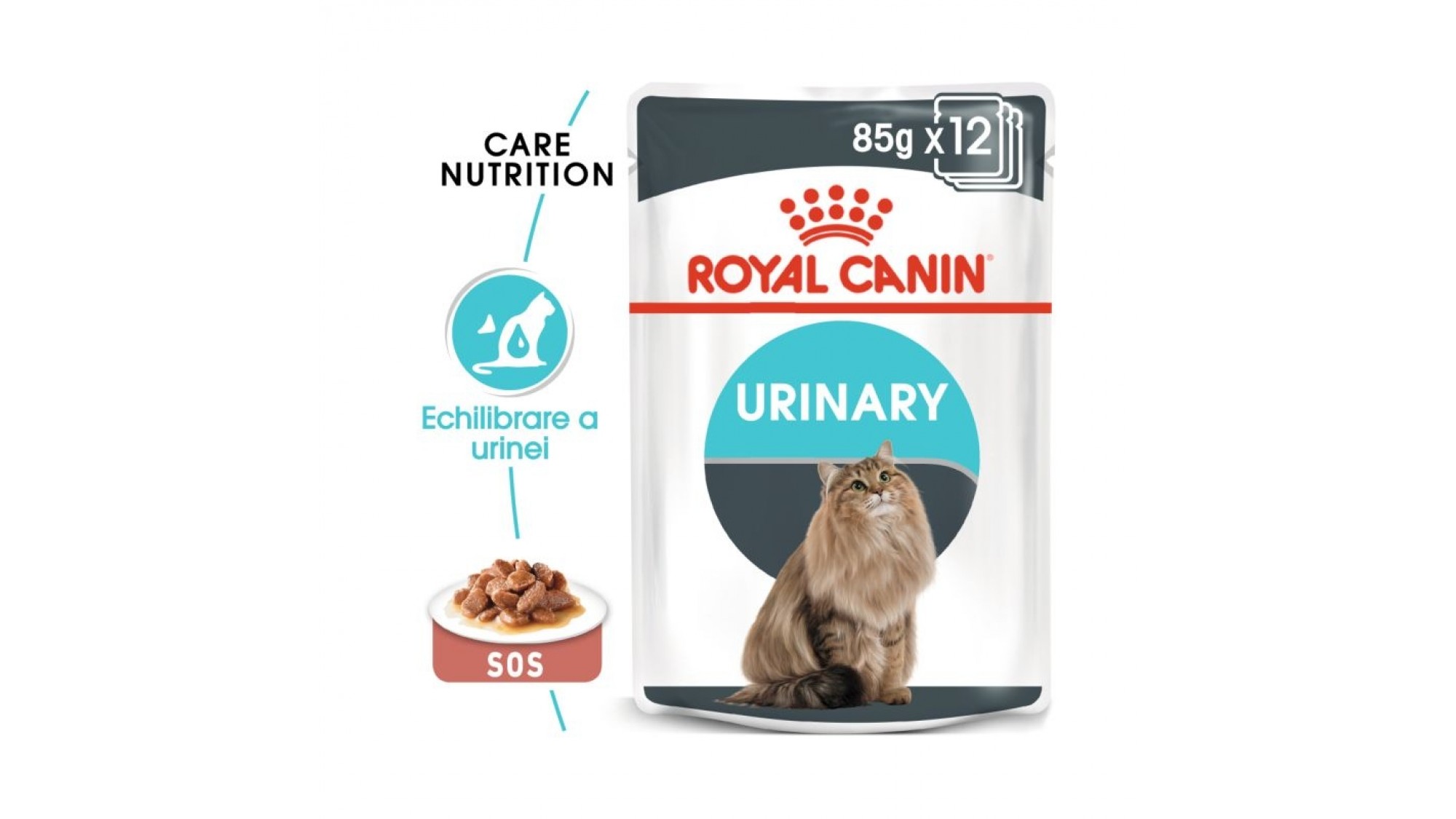ROYAL CANIN URINARY CARE 2 kg – MagazinVeterinar
